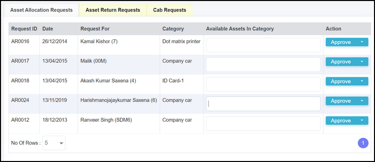 Asset allocation by IT / Office manager