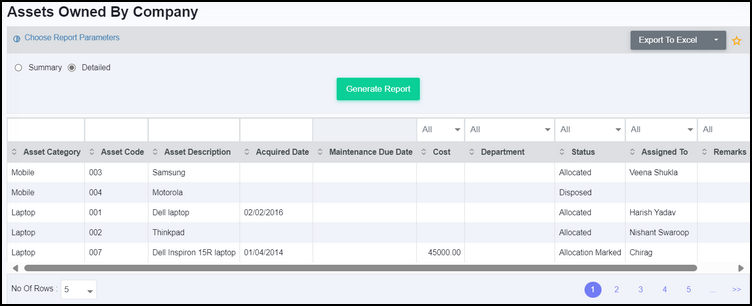 Report - Owned By Company