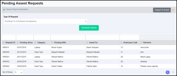 Report - Pending Assets